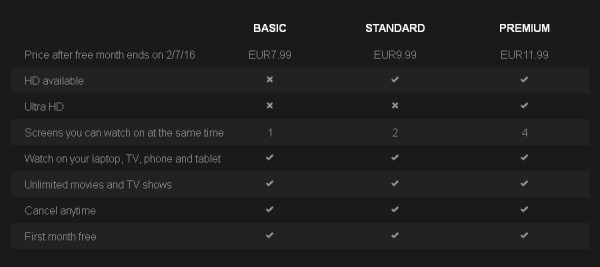 Netflix in Romania de la 8 euro - vastIT.ro